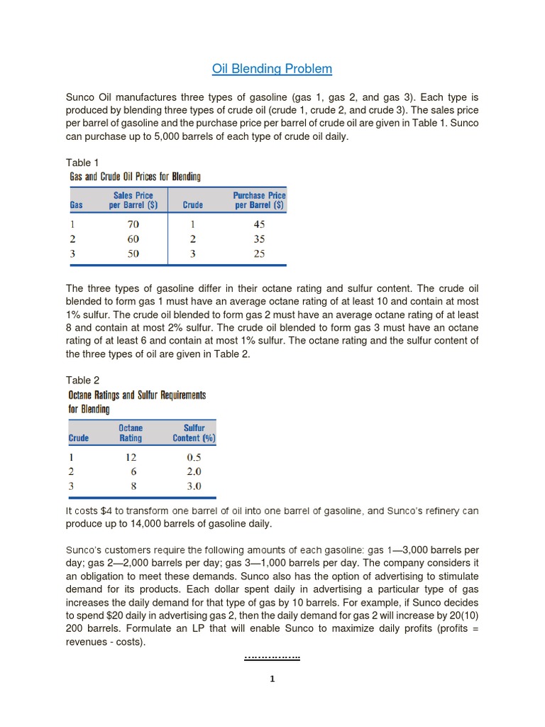 Oil Blending Problem (Sunco) | PDF