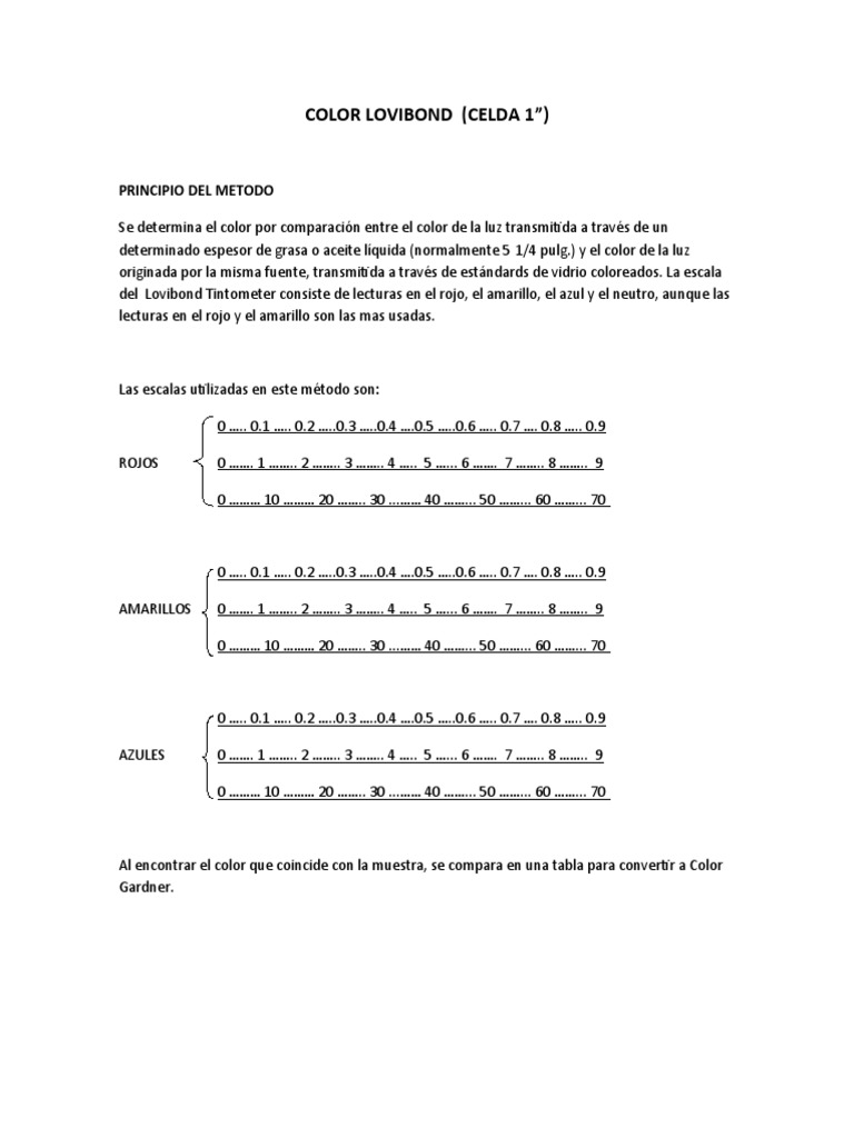 Color Lovibond | PDF