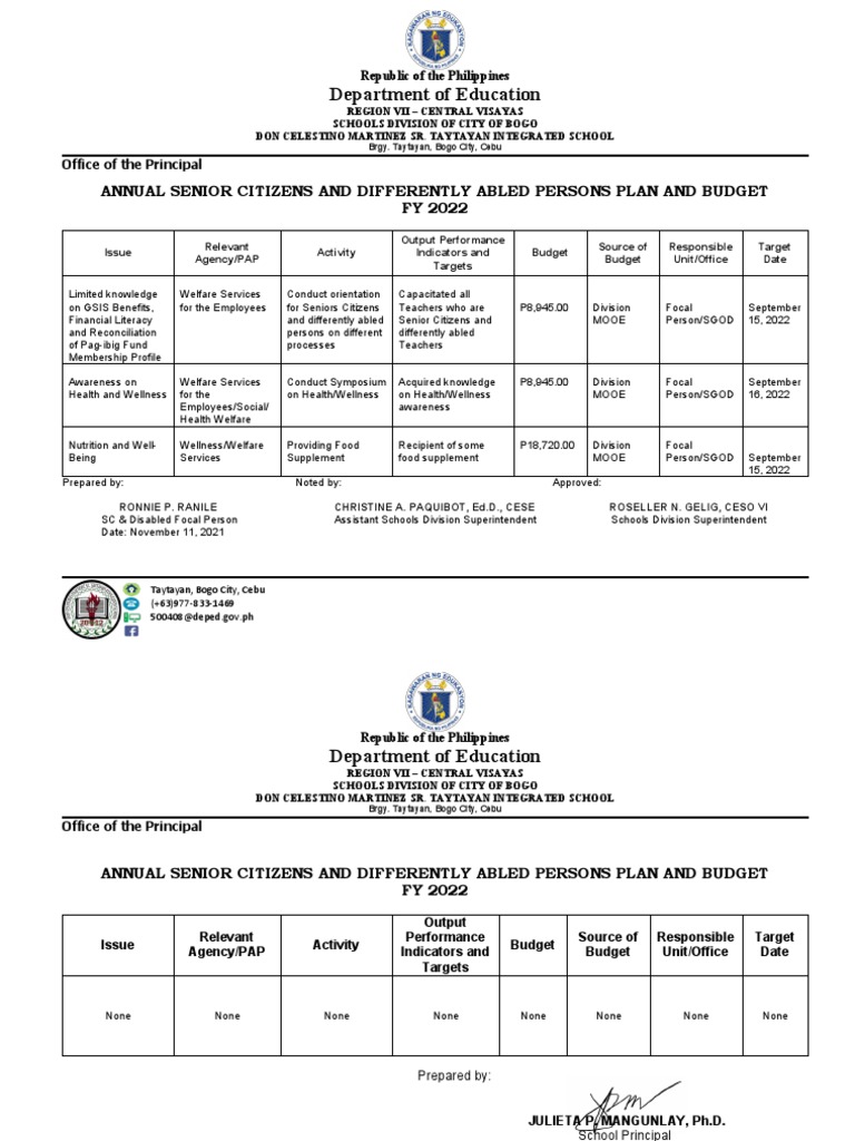DCMSTIS-Senior Citizen Action Plan FY2022 | PDF | Welfare | Disability
