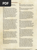 Pokemon Anthro Emerald Additions | PDF