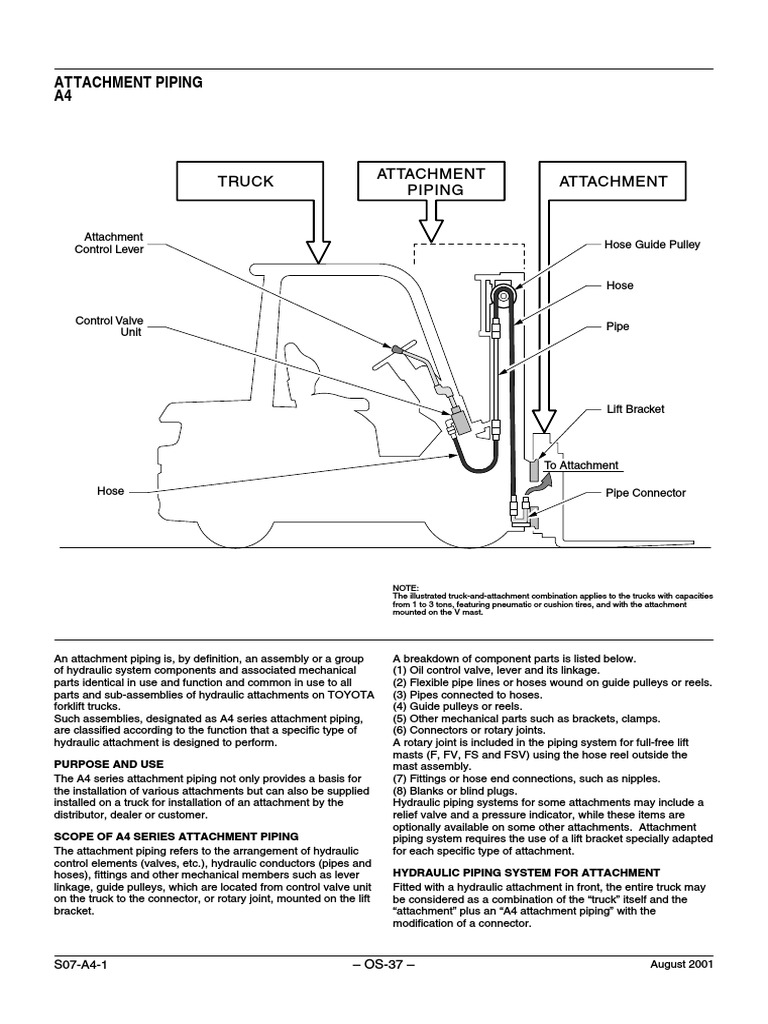 Attachment Piping A4 | PDF | Elevator | Pipe (Fluid Conveyance)