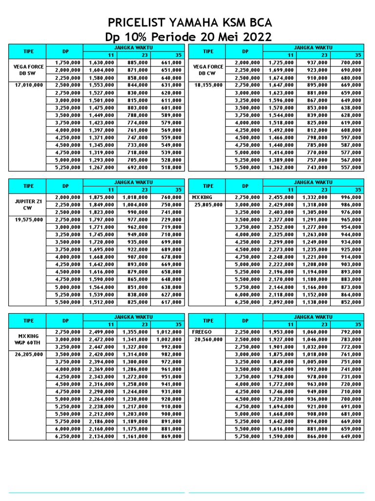 PL Yamaha KSM BCA 20 Mei 2022 | PDF
