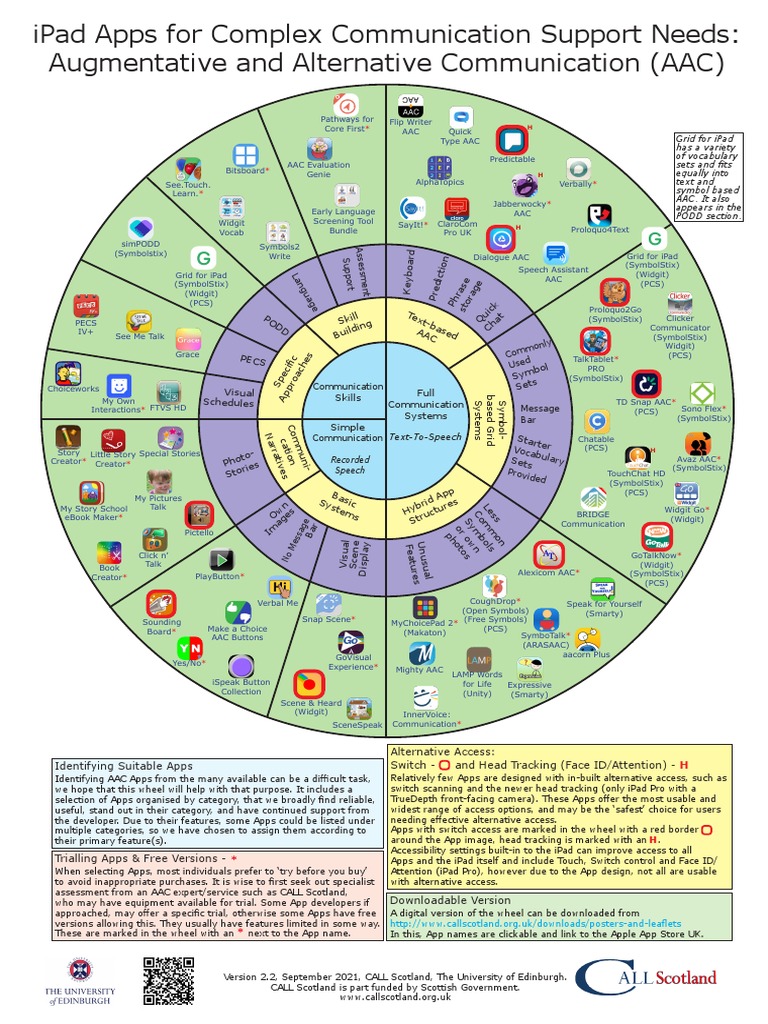 ipad-apps-for-complex-communication-support-needs | PDF | Mobile App ...