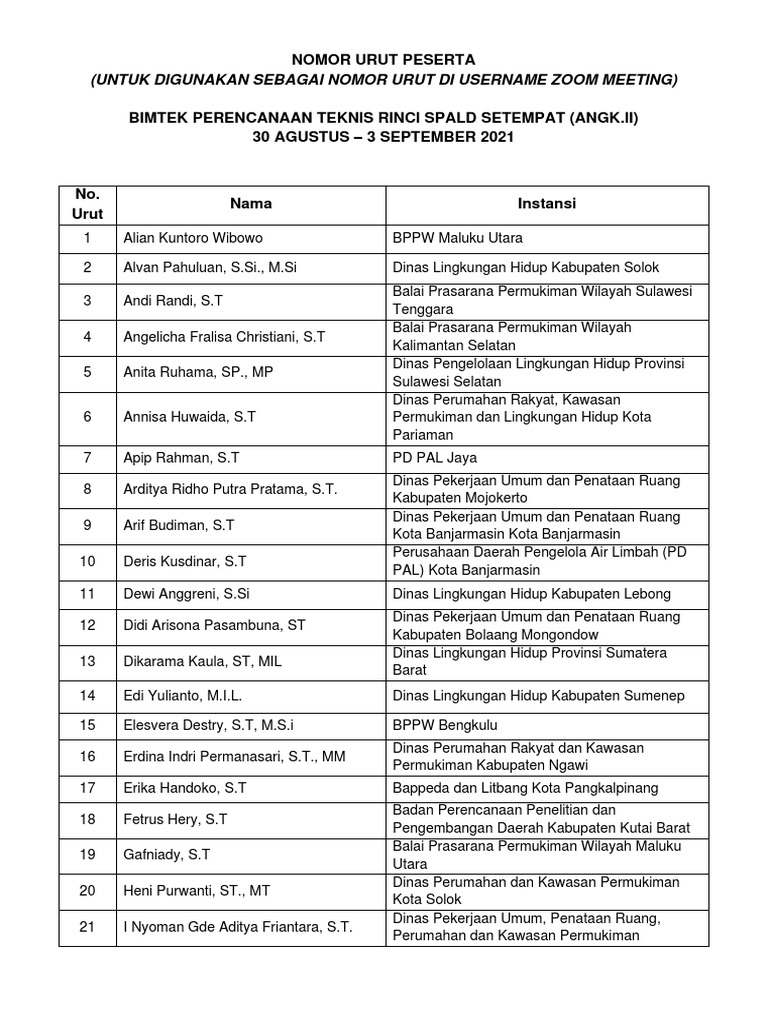 Daftar Peserta Bimtek SPALD 2021 | PDF