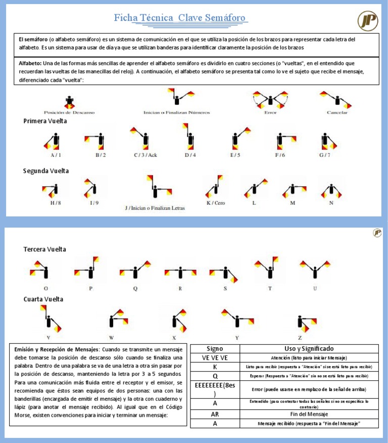 Ficha Tecnica Clave Semaforo JP | PDF