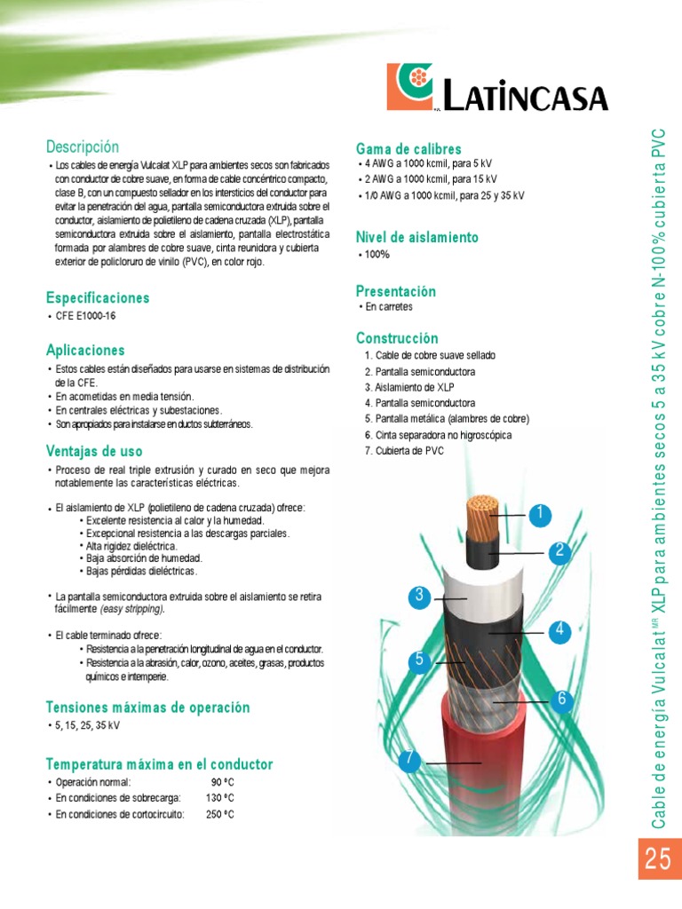 Cable Vulcalat XLP 5-35 kV CFE | PDF | Aislador (Electricidad) | Cobre