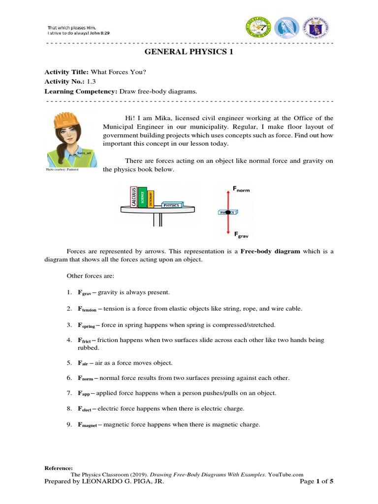 General Physics 1: Activity Title: What Forces You? Activity No.: 1.3 ...