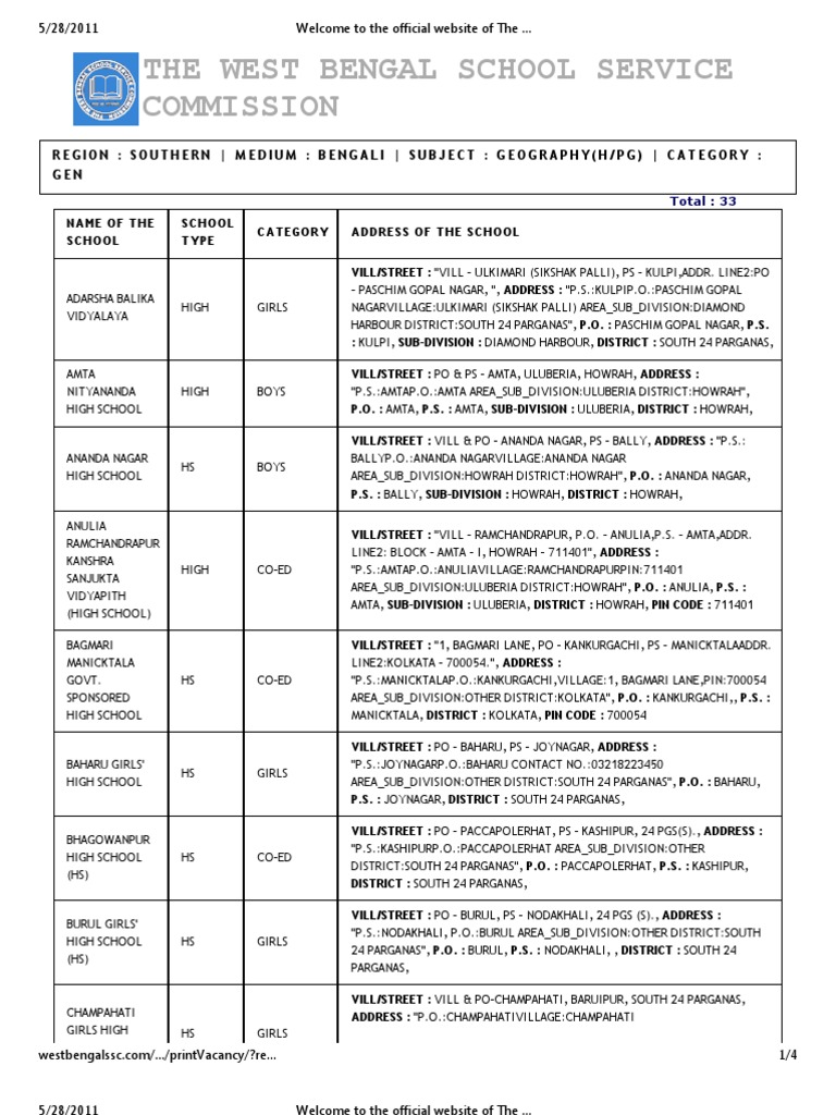 school-list-pdf