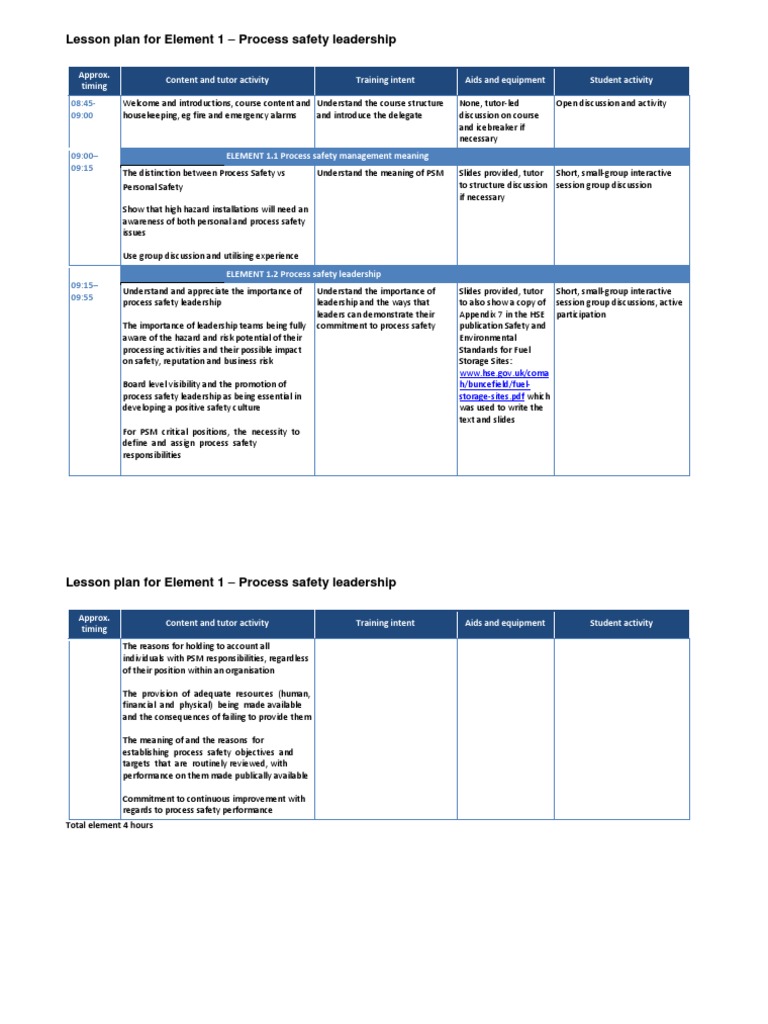 Process Safety Leadership Training Plan | PDF | Safety | Leadership