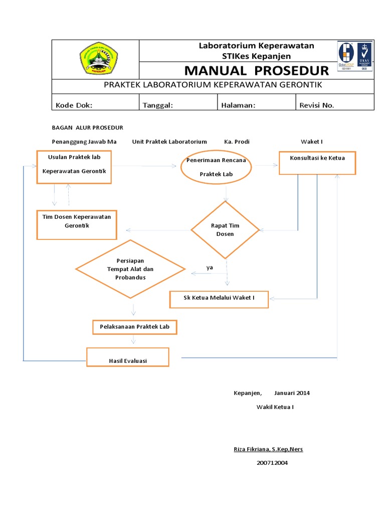 Manual Prosedur | PDF