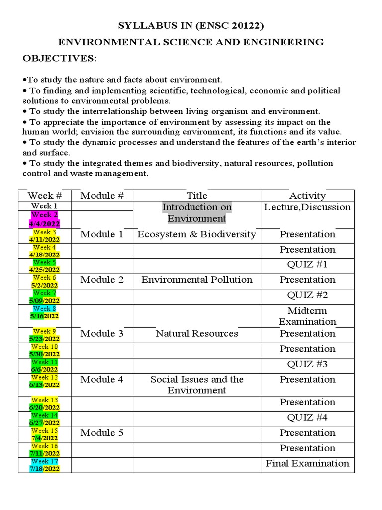 SYLLABUS ENVIRONMENTAL SCIENCE AND ENGINEERING | PDF | Biodiversity ...
