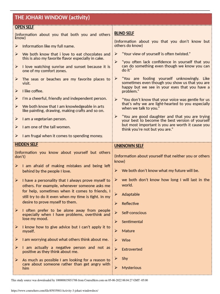 Activity 3 Johari Window | PDF | Psychological Concepts