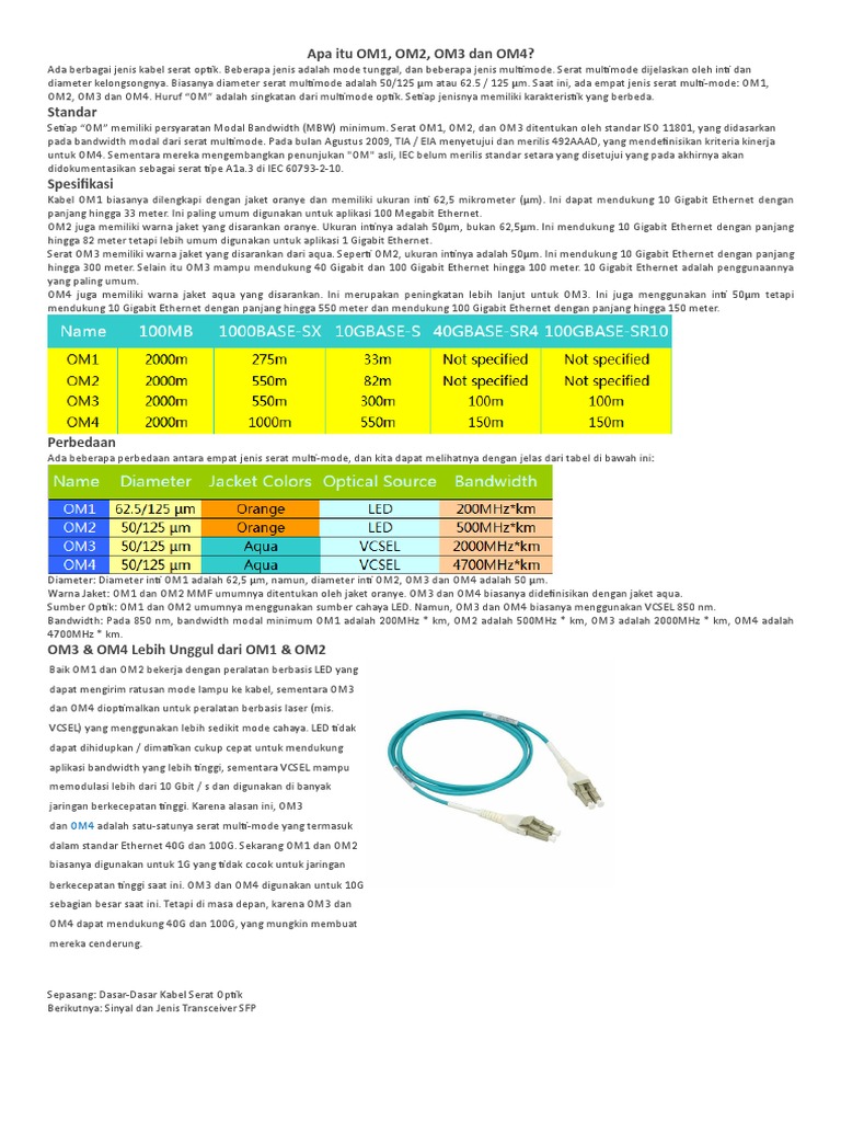 Apa Itu OM1, OM2, OM3 Dan OM4 | PDF