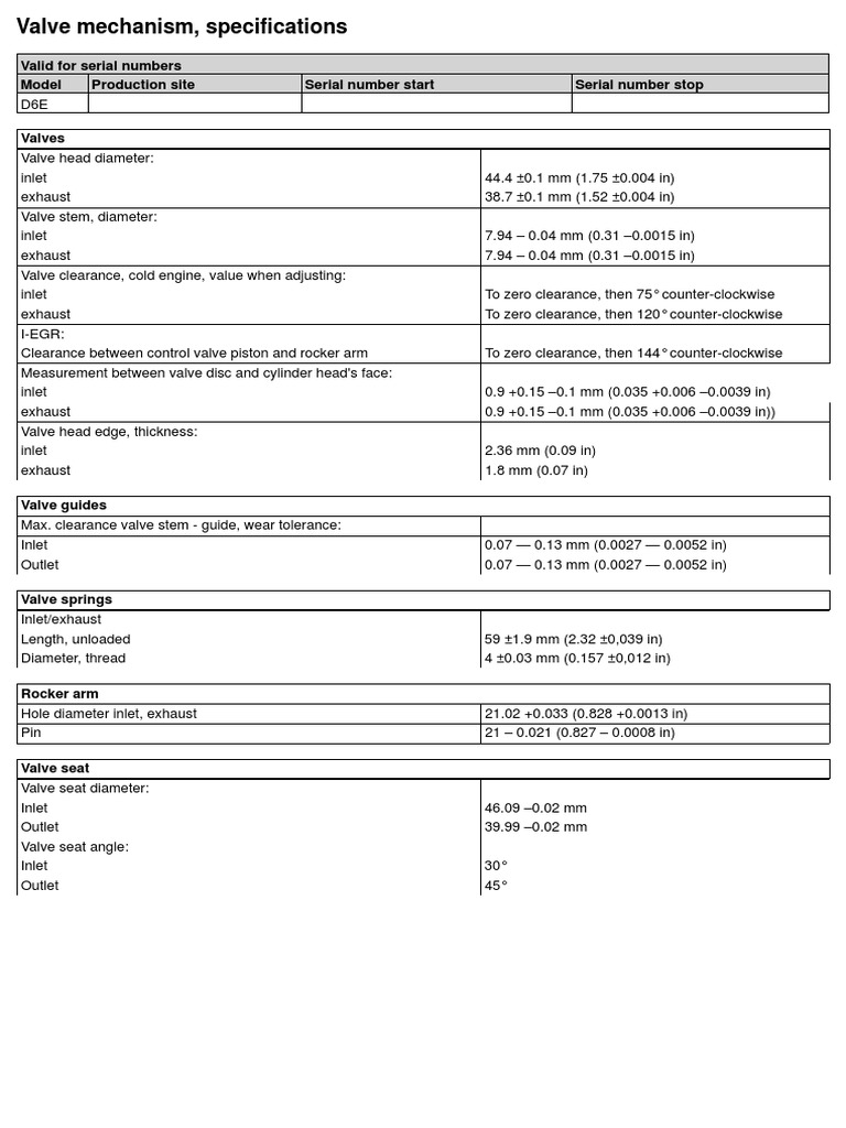 Valve Mechanism, Specifications | PDF | Valve | Engineering Tolerance