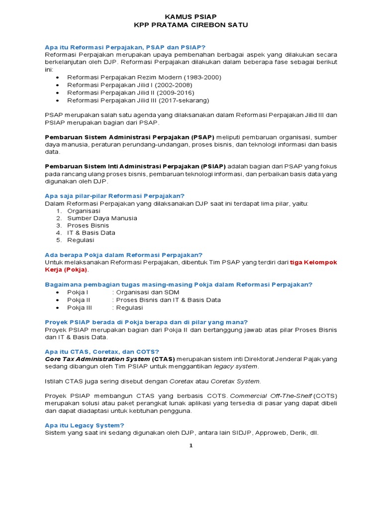 Kamus PSIAP Edited | PDF