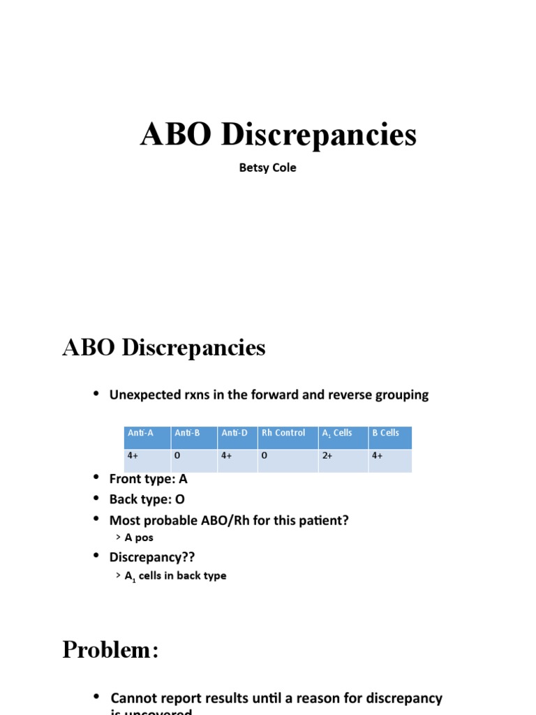 ABO Discrepancies: Betsy Cole | PDF | Clinical Medicine | Body Fluids
