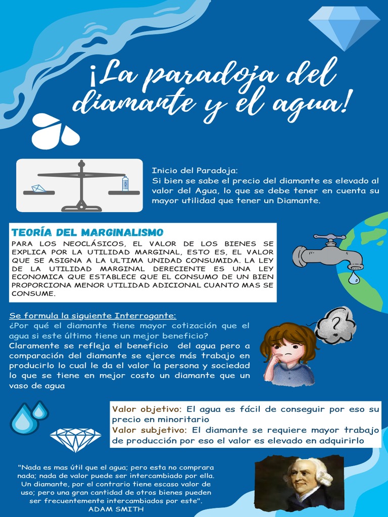 La paradoja del valor subjetivo y objetivo: ¿Por qué el diamante vale ...