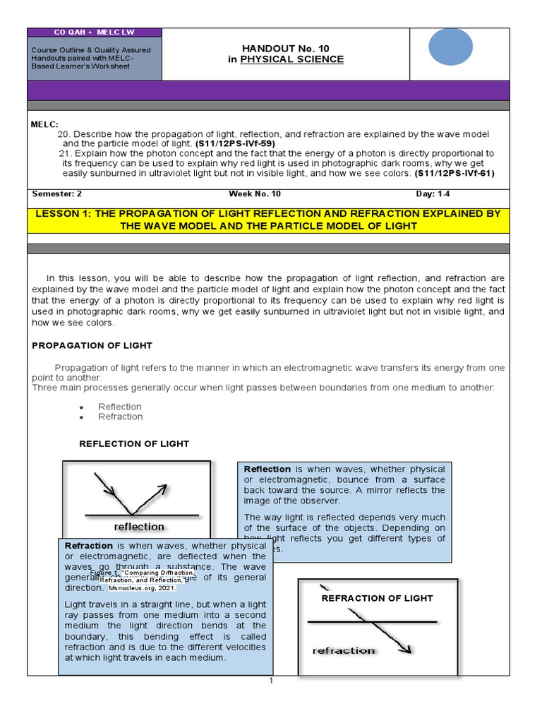 Handout No. 10 in Physical Science: Melc | PDF | Electromagnetic ...