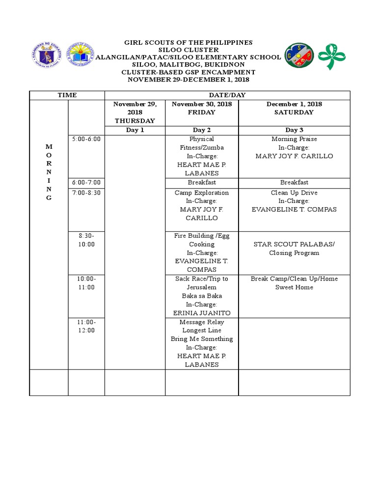 Gsp Matrix and Design | PDF