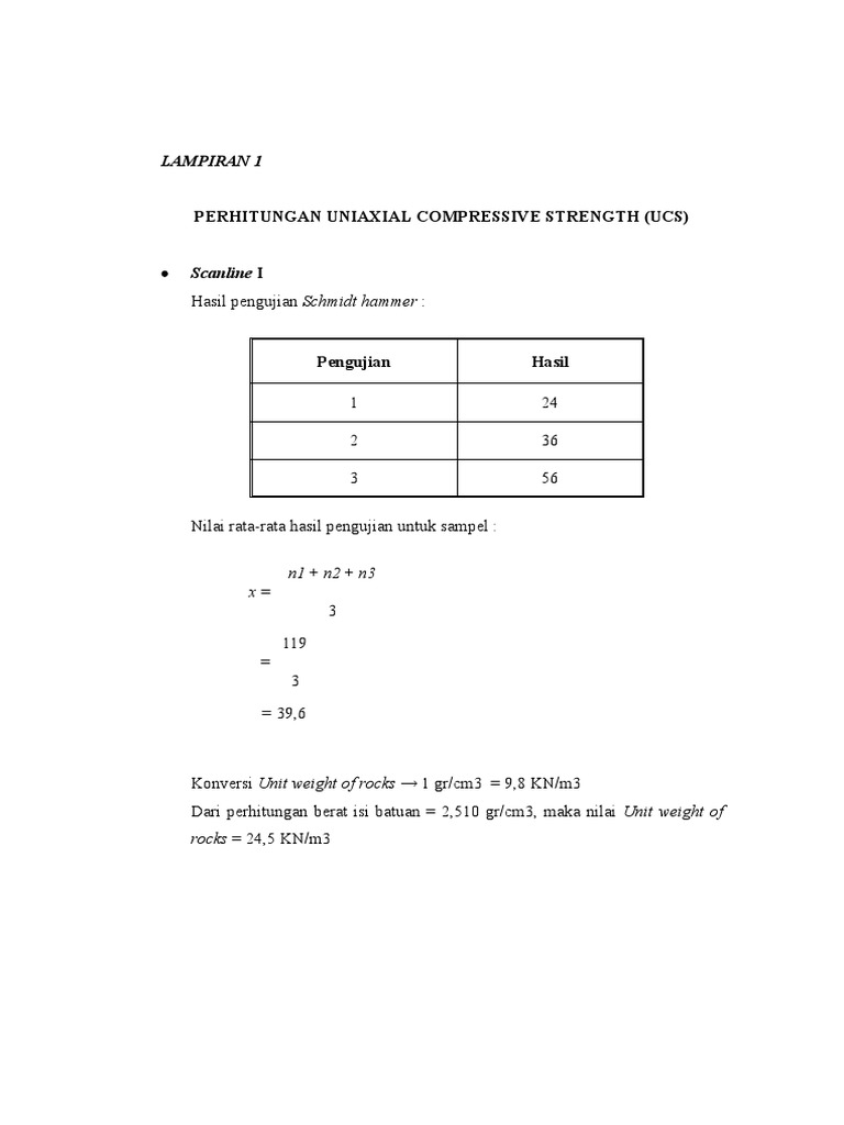 8a. Lampiran Perhitungan UCS | PDF