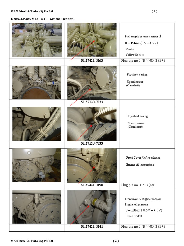 MAN V12-1400 Engine Sensor Locations | PDF | Turbocharger | Diesel Engine