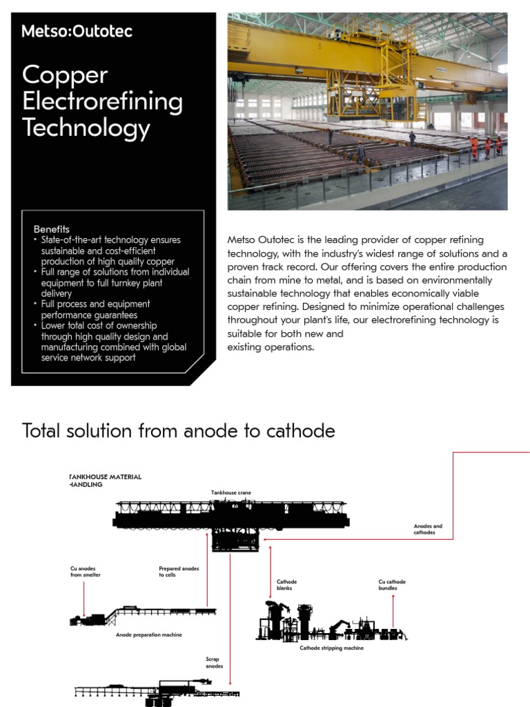 Mo Copper Electrorefining Brochure Final Lowres | PDF | Automation | Anode