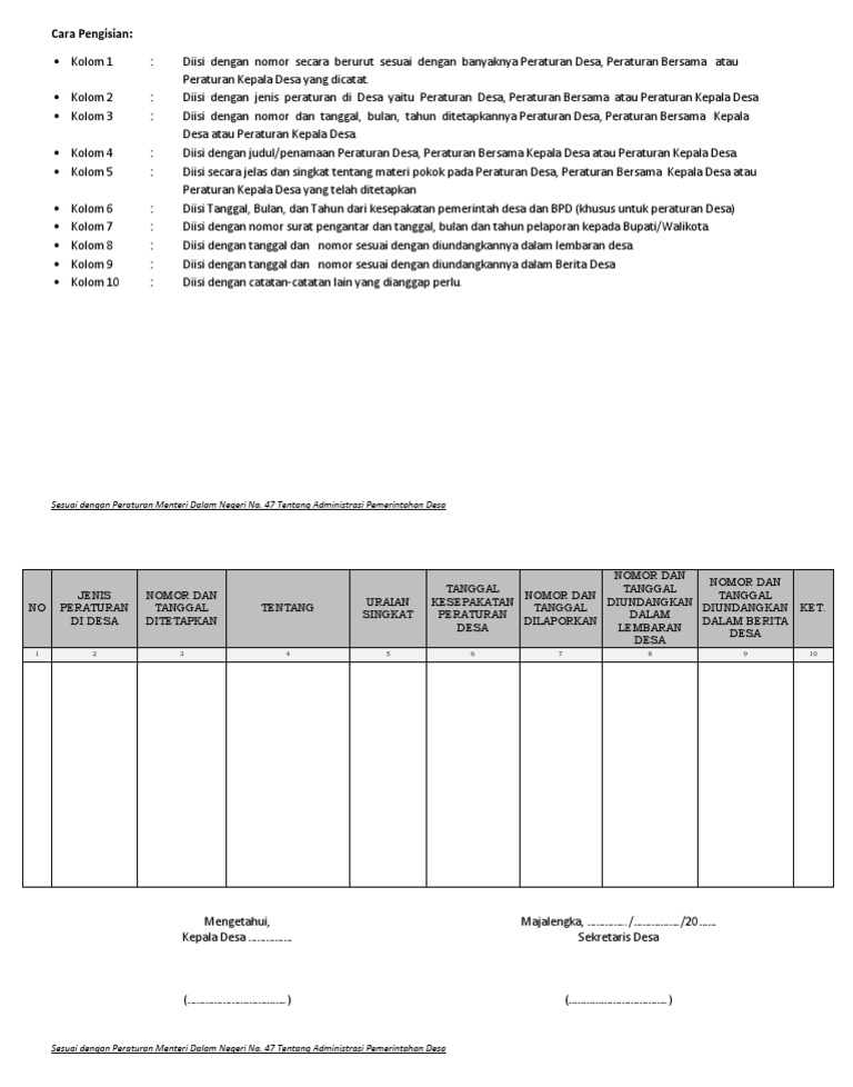 Buku Administrasi Perdes | PDF