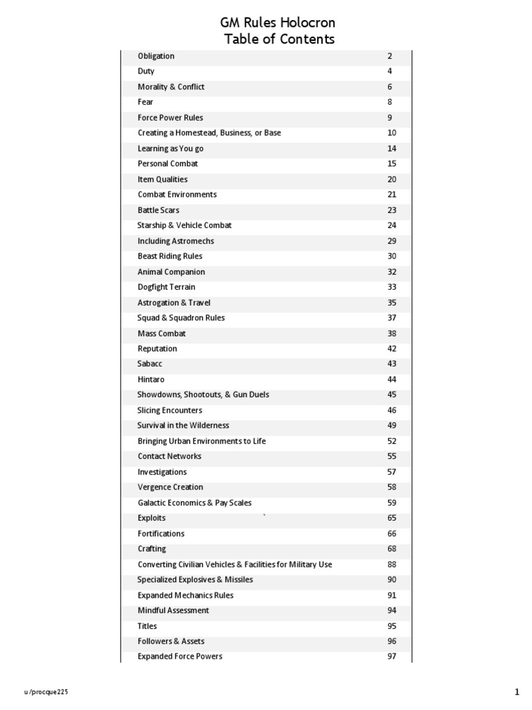 GM Rules Holocron QuickRef | Download Free PDF | Organized Crime | Force