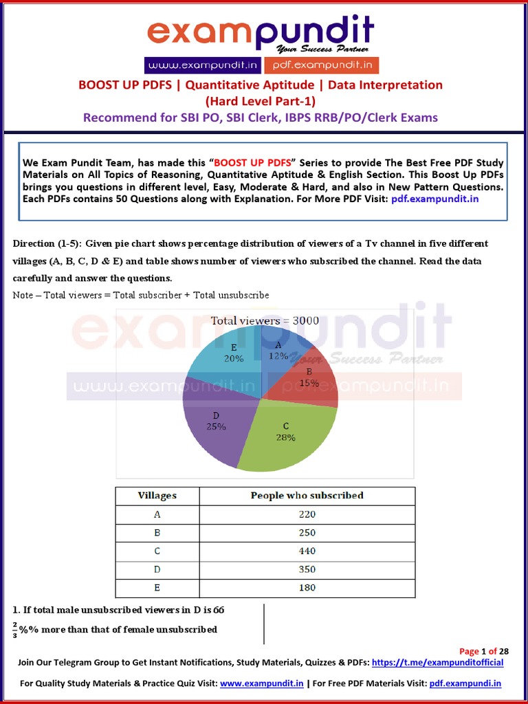 Data Interpretation Questions Hard Level Part 1 Boost Up Pdfs | PDF | Quiz