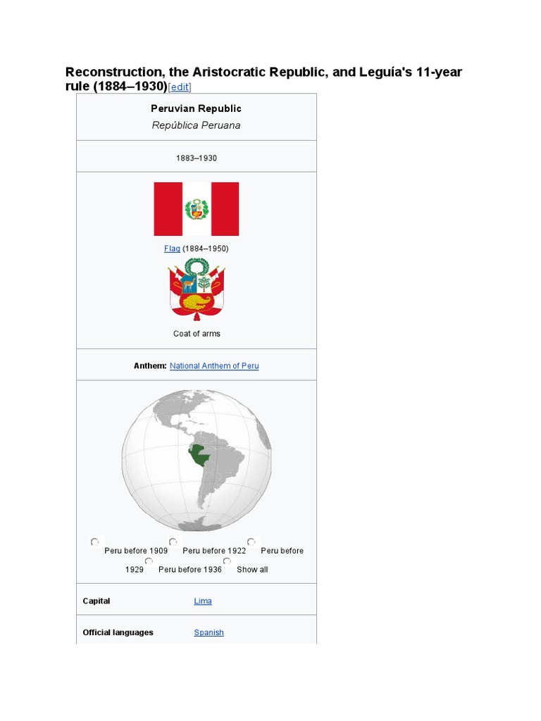 Reconstruction, The Aristocratic Republic, and Leguía's 11-Year Rule ...
