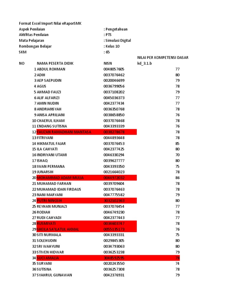 UAS Format Nilai Pengetahuan ERaporSMK SIMDIG Kelas 10 | PDF
