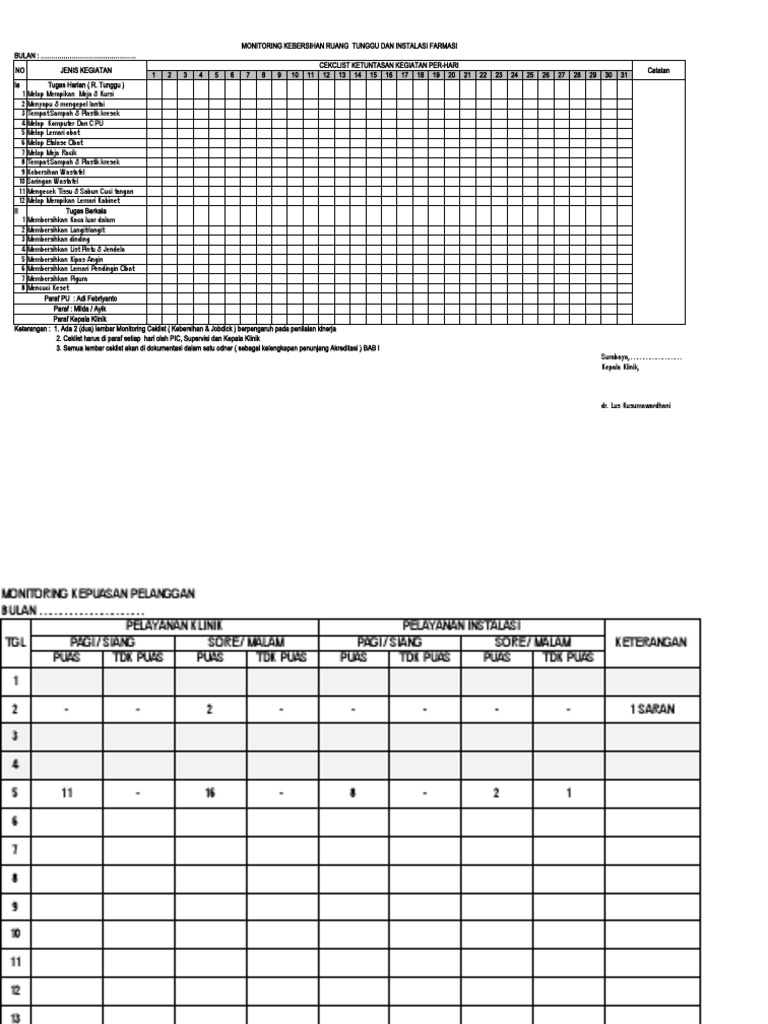 Ceklist Ruangan Klinik | PDF