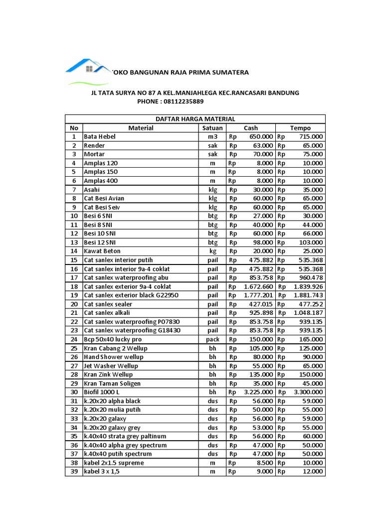 List Harga Material Kontraktor | PDF