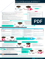 Colour Coded STI/RTI Treatment Kits | PDF | Public Health | Drugs