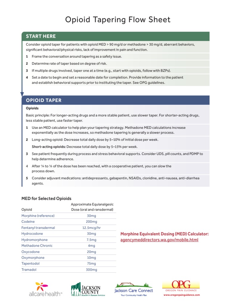 Opioid Tapering Flow Sheet: Start Here | PDF | Opioid | Benzodiazepine