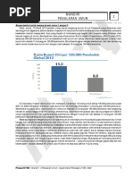 Program Prosus Inten Kls 12 2025 | PDF