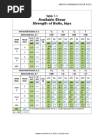 AD - Table 3-23 - Shear, Moment Deflection | PDF