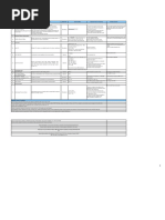 KB J012868-Kina-Bank Account Opening Form Updated-July-2022 | PDF ...