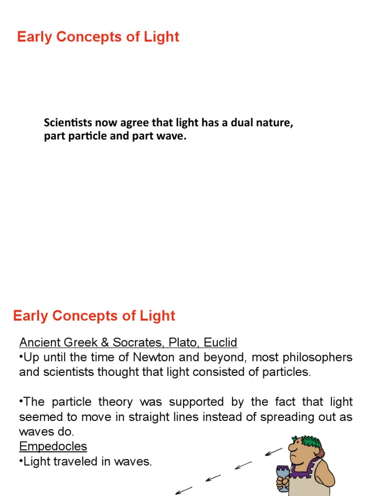 Concept of Light | PDF | Light | Polarization (Waves)