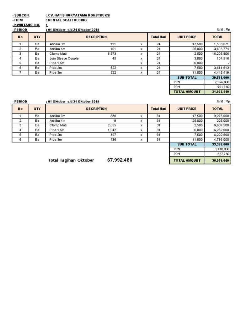Scaffolding Calculation - Sep-Nov 2019 | PDF | Scaffolding | Bamboo