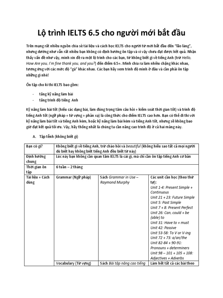 Lộ Trình Tự Học IELTS Chinh Phục 6.5 - Thầy Tùng | PDF