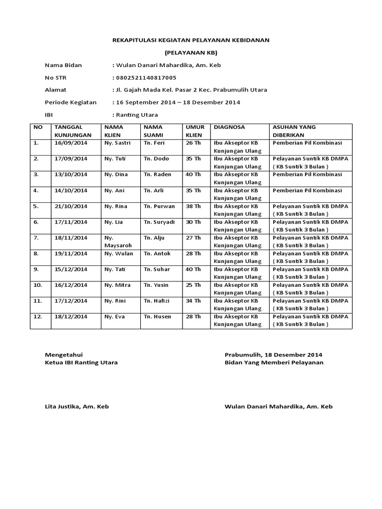 Rekapitulasi Kegiatan Pelayanan Kebidanan (Pelayanan KB) | PDF