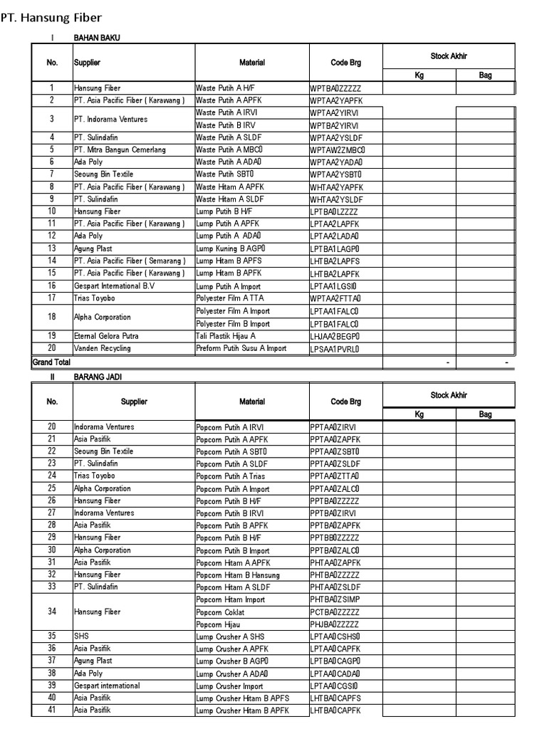 Fpro 01.08 | PDF | Materials
