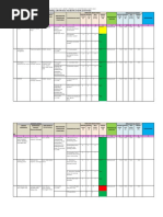 Tabel Contoh Format Tabel IBPRP | PDF