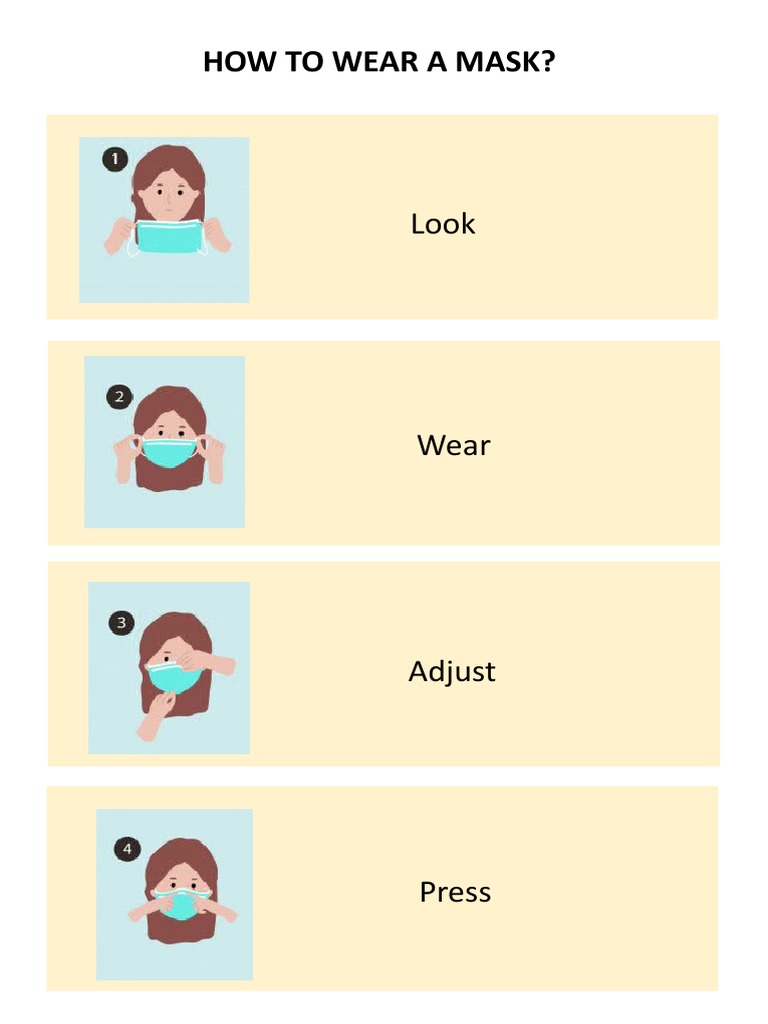 How To Wear A Mask | PDF
