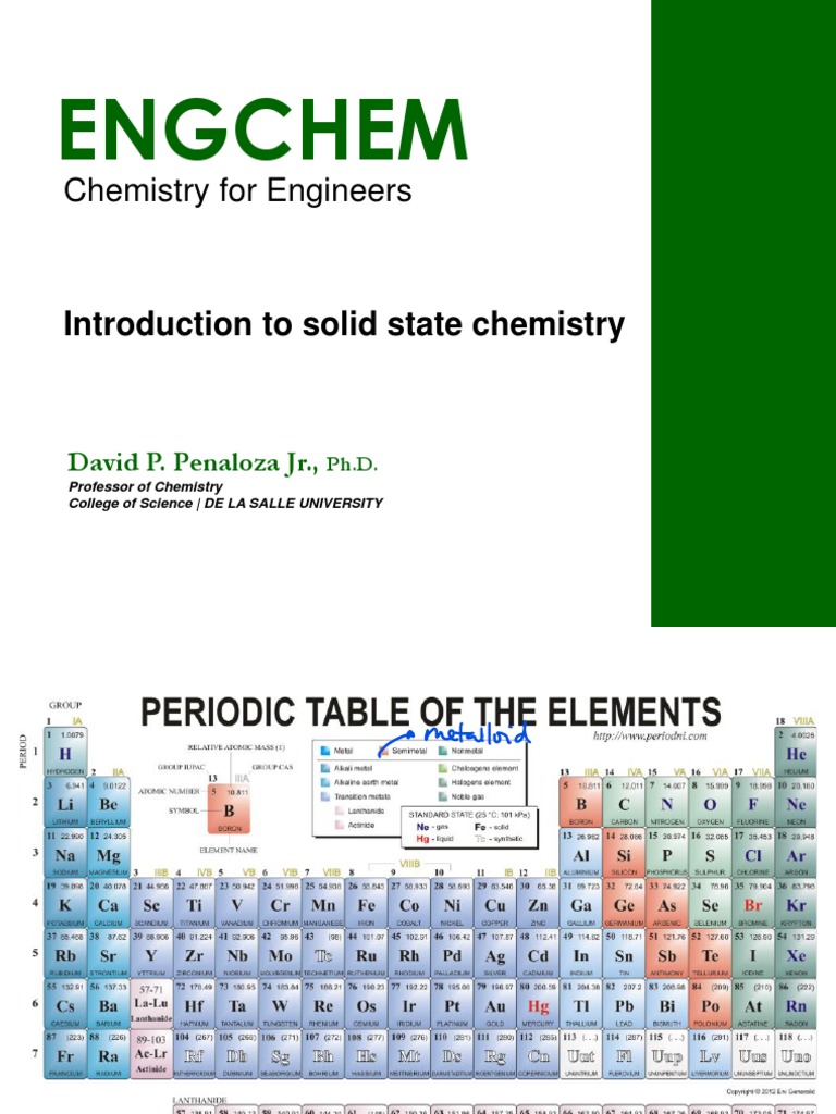 ENGCHEM - Ntroduction To Solid State Chemistry - Annotation-1 | PDF ...