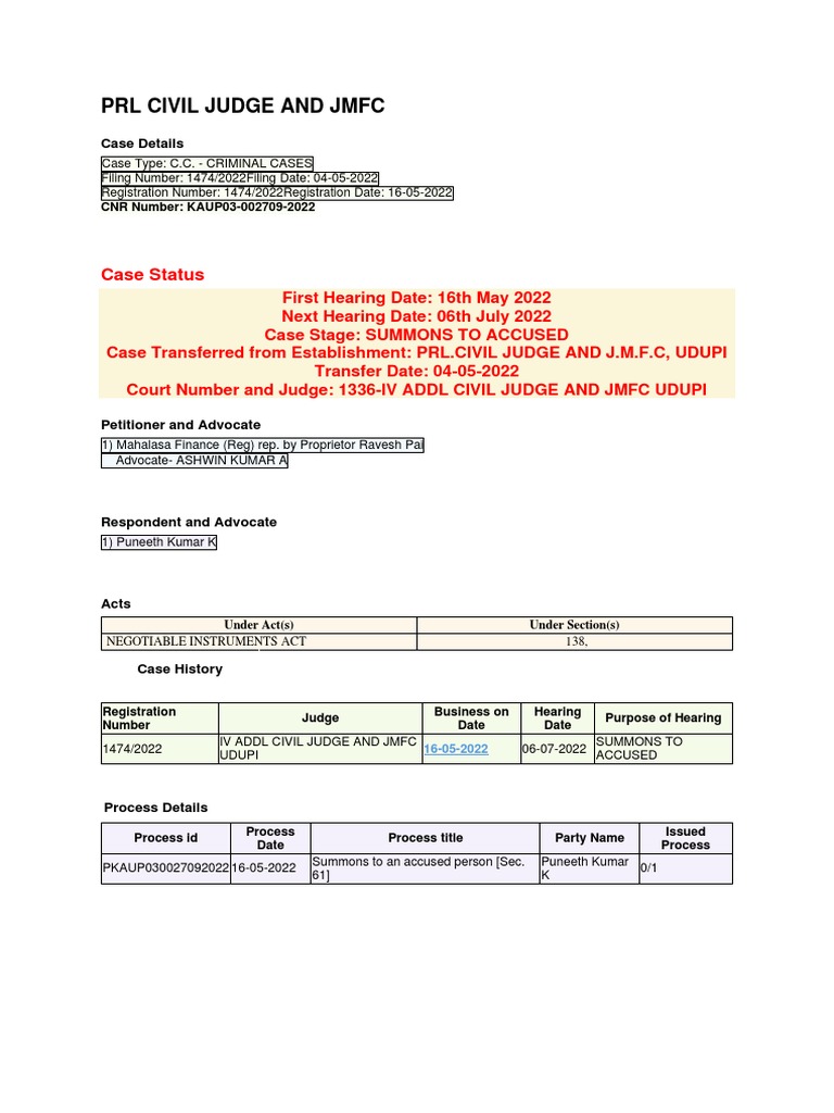 PRL Civil Judge and JMFC: Case Status | PDF