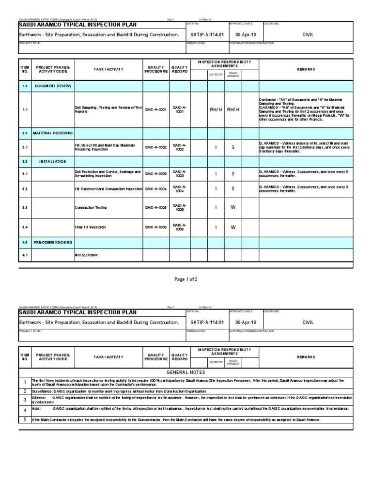 SATIP-A-114-01 Rev 7 (Final) | PDF
