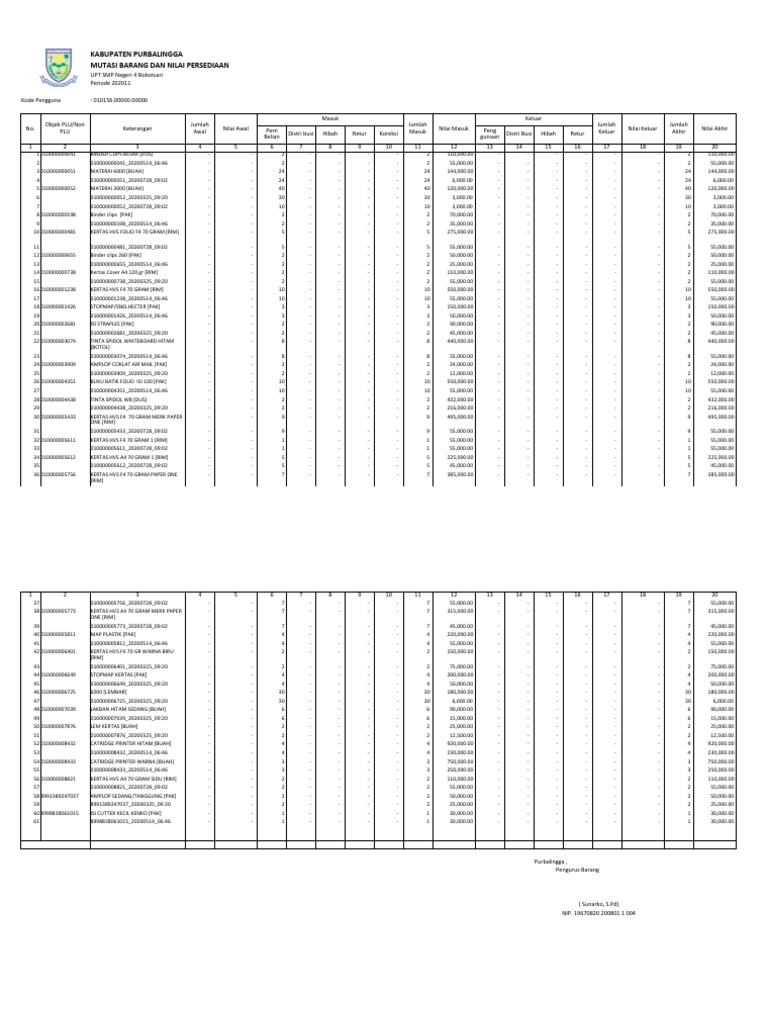 Mutasi Barang Dan Nilai Persediaan | PDF