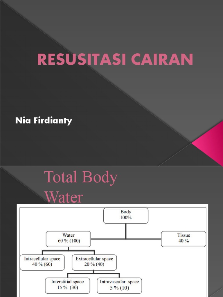 Resusitasi Cairan | PDF